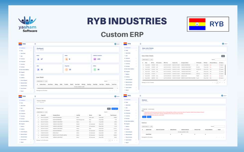 Case Study: Custom ERP for RYB Industries | Yasham Software Services ...
